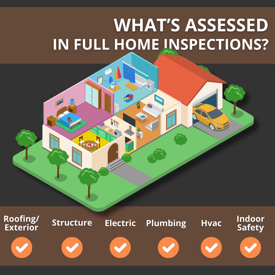 What Defects Do Inspectors Look for When Inspecting a House? | AHI ...