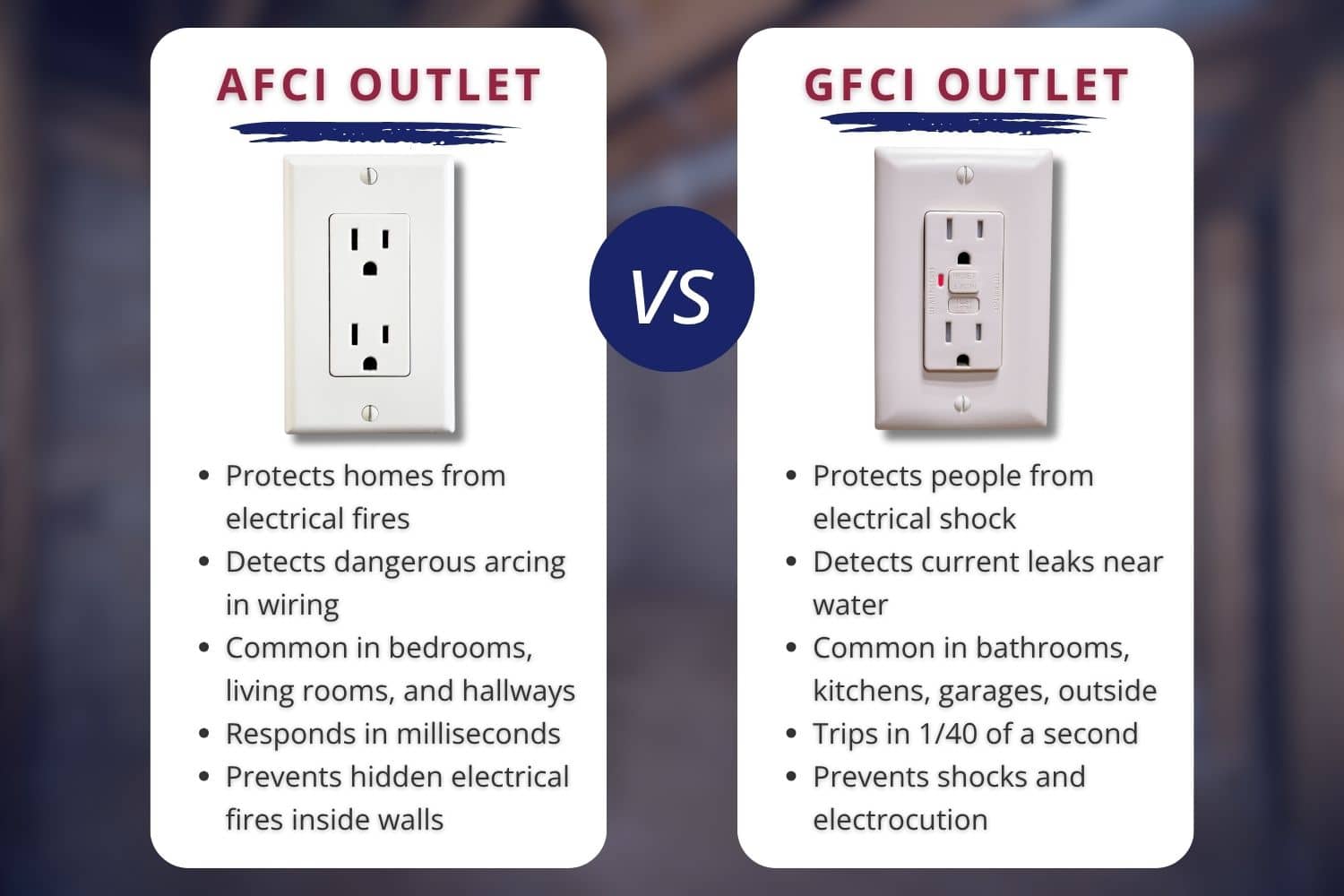 GFCI vs AFCI Outlets and What Homeowners Need to Know - AHI Residential ...